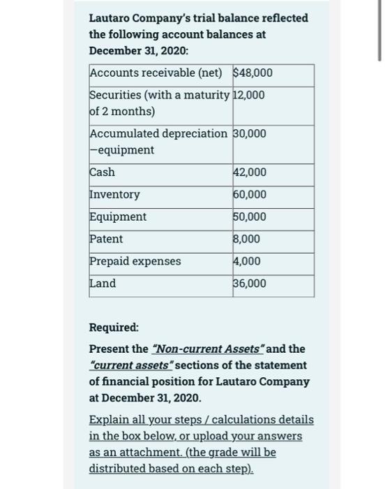 Solved Lautaro Company's trial balance reflected the | Chegg.com