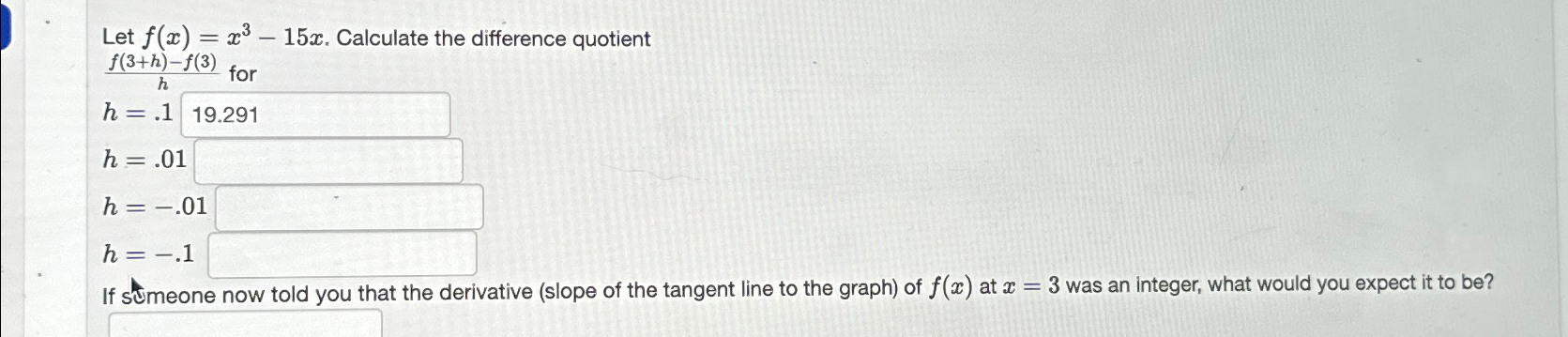 Solved Let f(x)=x3-15x. ﻿Calculate the difference | Chegg.com