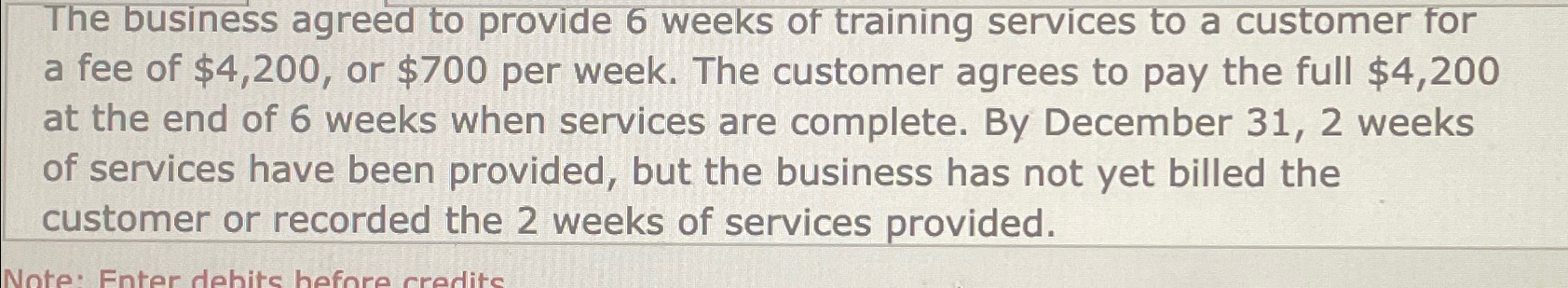 Solved The business agreed to provide 6 ﻿weeks of training | Chegg.com