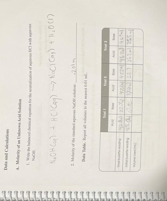 Solved Data and Calculations A. Molarity of an Unknown Acid | Chegg.com