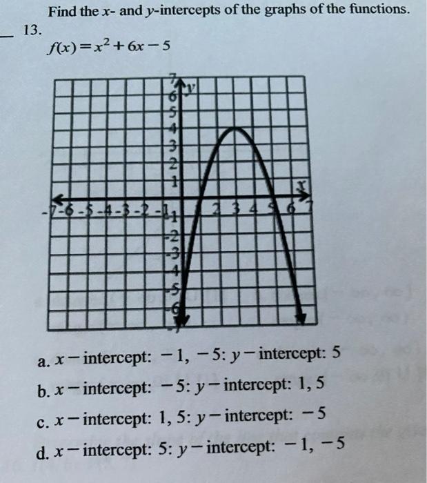 Solved Find the x - and y-intercepts of the graphs of the | Chegg.com