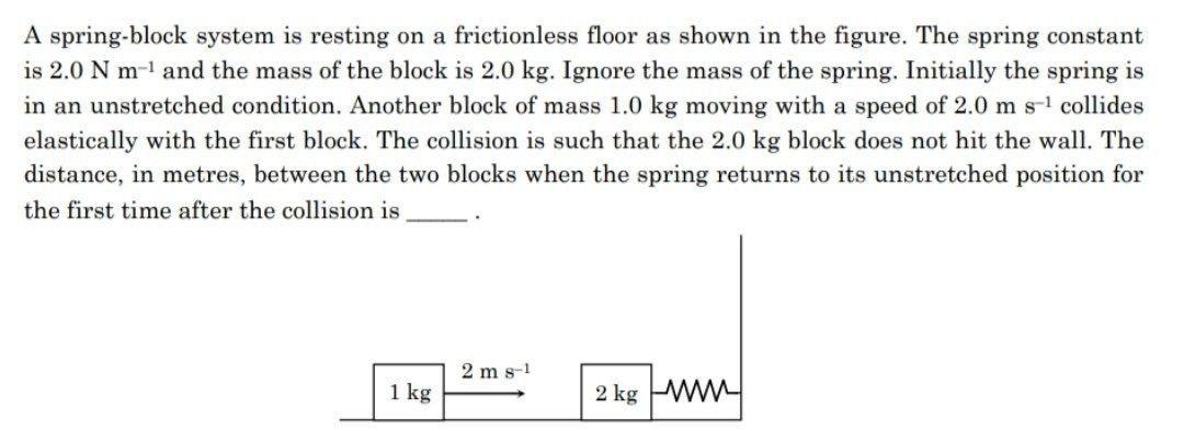 Solved A spring-block system is resting on a frictionless | Chegg.com