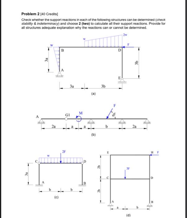 Solved Problem 2 (40 Credits Check whether the support | Chegg.com