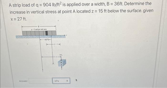 Solved A strip load of q=904lb/ft2 is applied over a width, | Chegg.com