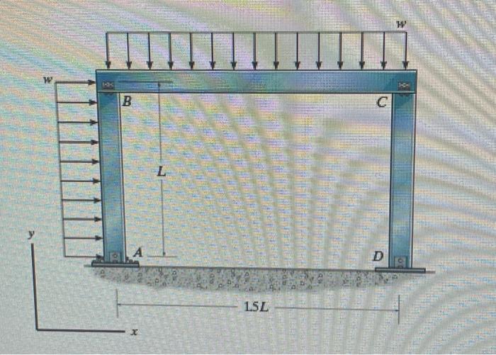 Solved Determine The X And Y Components Of Reaction At The
