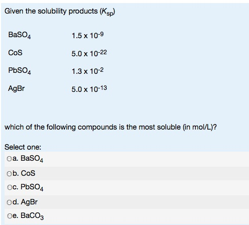 Solved Given the solubility products (Ksp) which of the | Chegg.com
