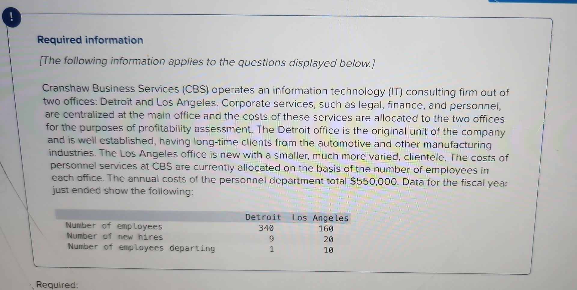Solved Required information [The following information | Chegg.com