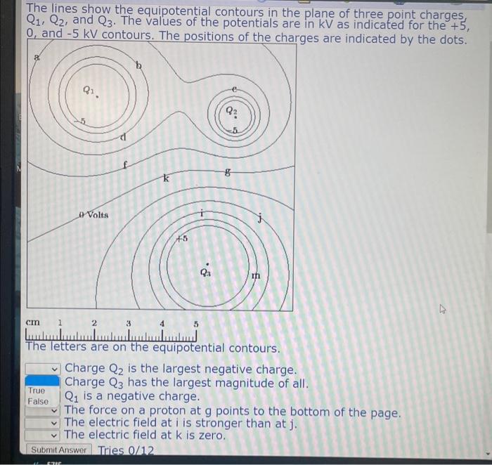 Solved The lines show the equipotential contours in the | Chegg.com