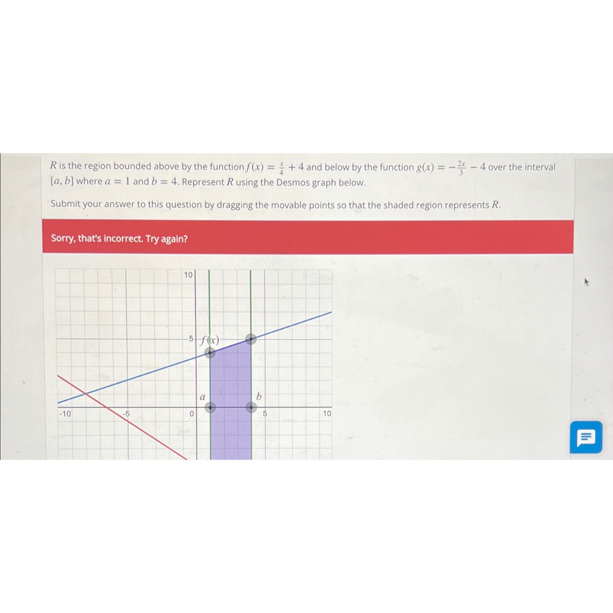 Solved R ﻿is the region bounded above by the function | Chegg.com