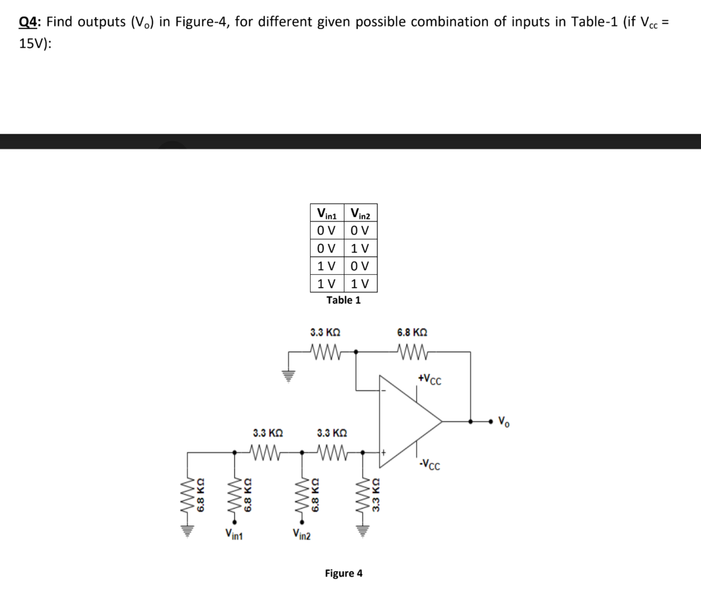Solved Q4: Find outputs (V0) ﻿in Figure-4, ﻿for different | Chegg.com