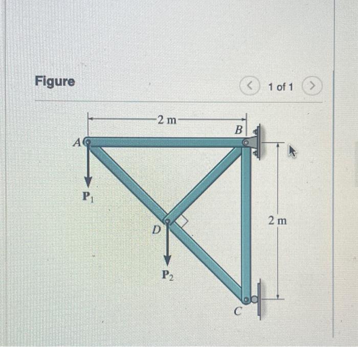 Solved Set P1 4 5kn P2 6 5kn Figure 1 Figure 1 Of 1figure