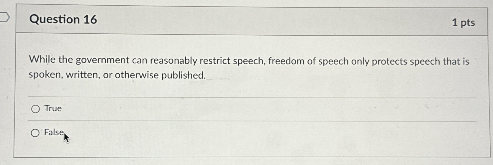 Solved Question 161ptsWhile the government can reasonably | Chegg.com