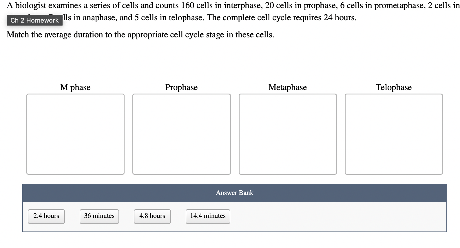 Solved A biologist examines a series of cells and counts 160 | Chegg.com