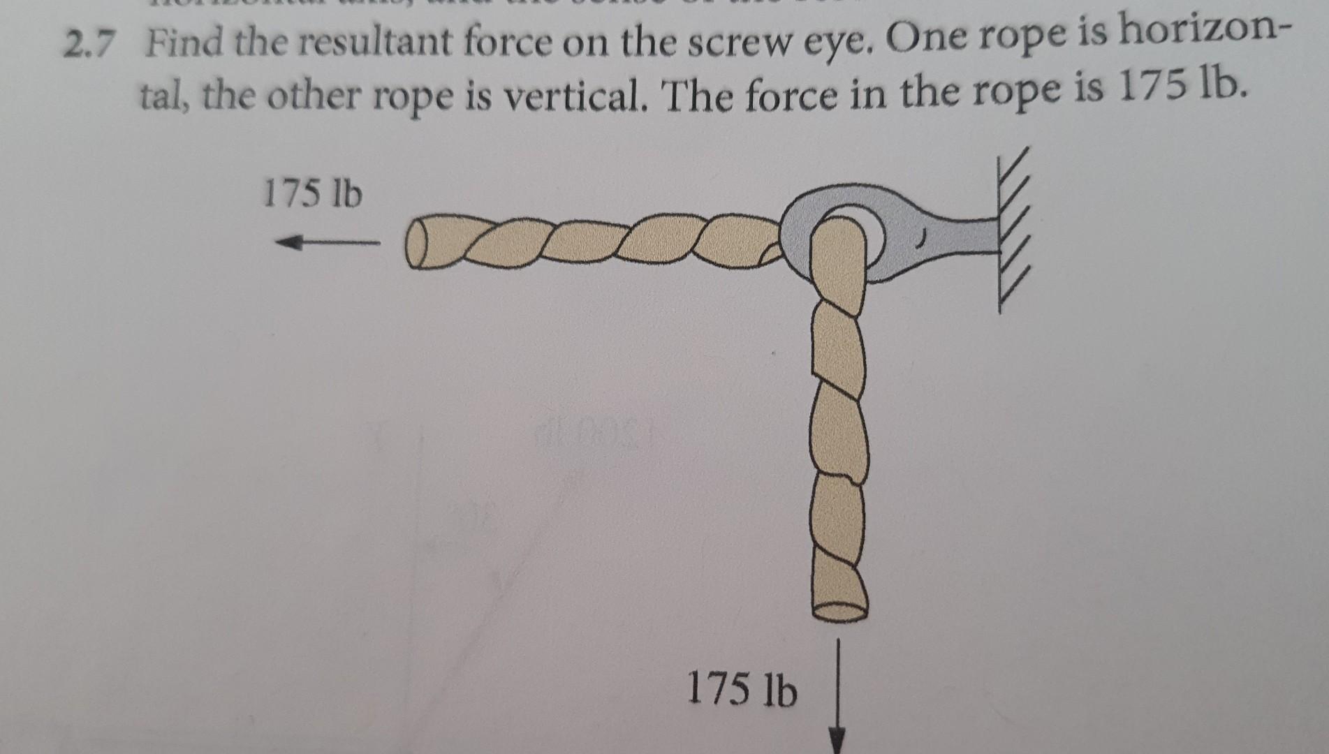 Solved 2.7 Find the resultant force on the screw eye. One | Chegg.com