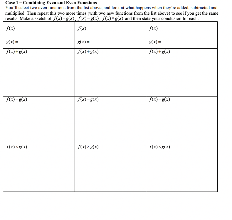 Solved Case 1 - ﻿Combining Even and Even FunctionsYou'll | Chegg.com