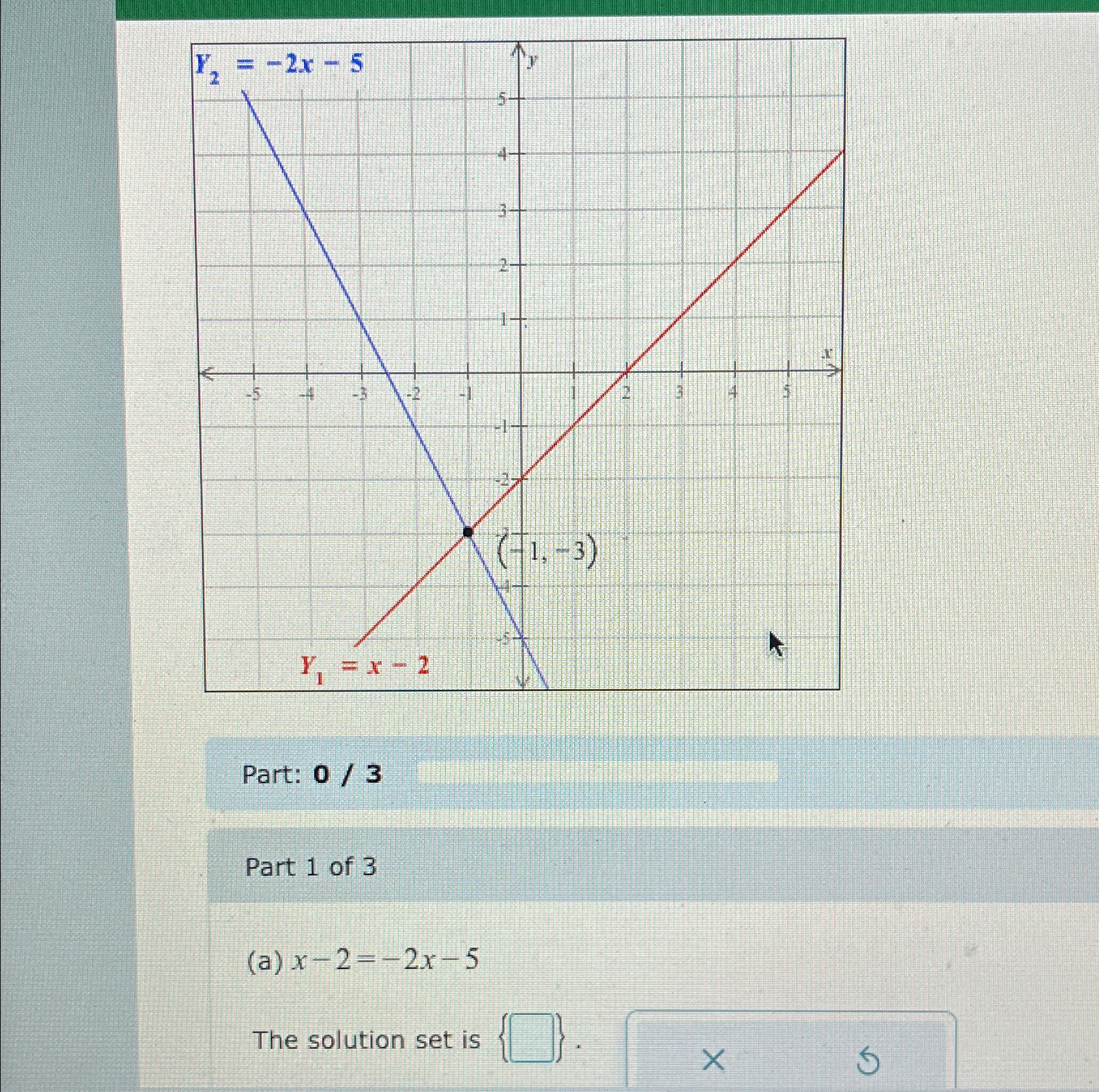 Solved Part: 0 / 3Part 1 ﻿of 3(a) x-2=-2x-5The solution set | Chegg.com