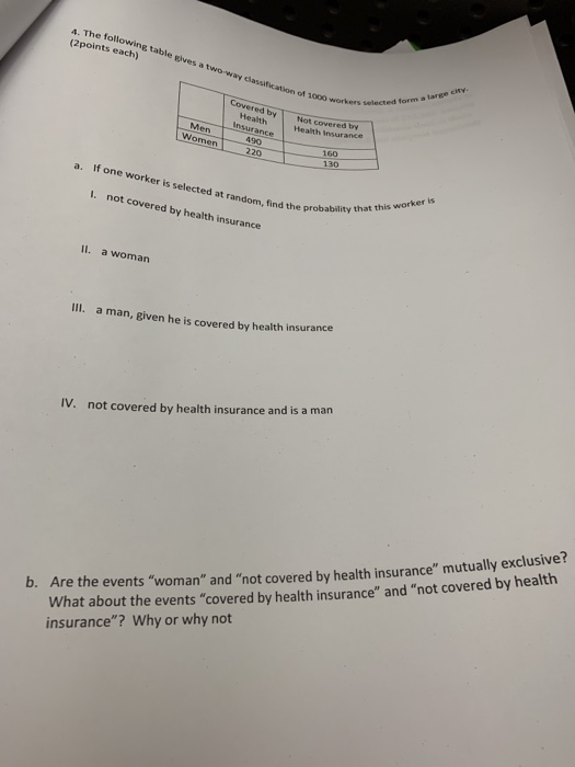 Solved 4. The following table gives a two-way cassation of | Chegg.com