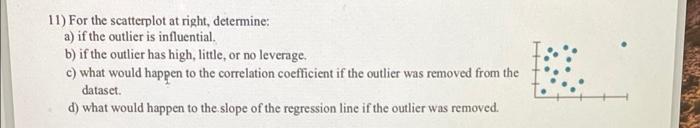 Solved 11) For the scatterplot at right, determine: a) if | Chegg.com
