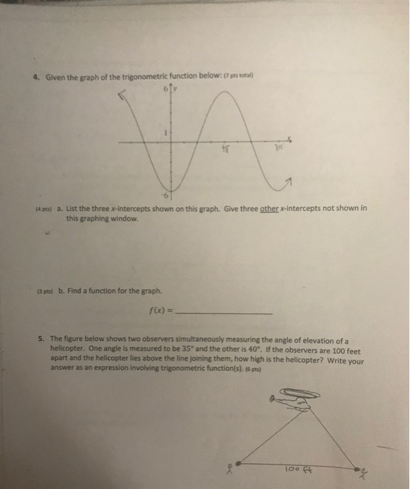 Solved 4. Given the graph of the trigonometric function | Chegg.com