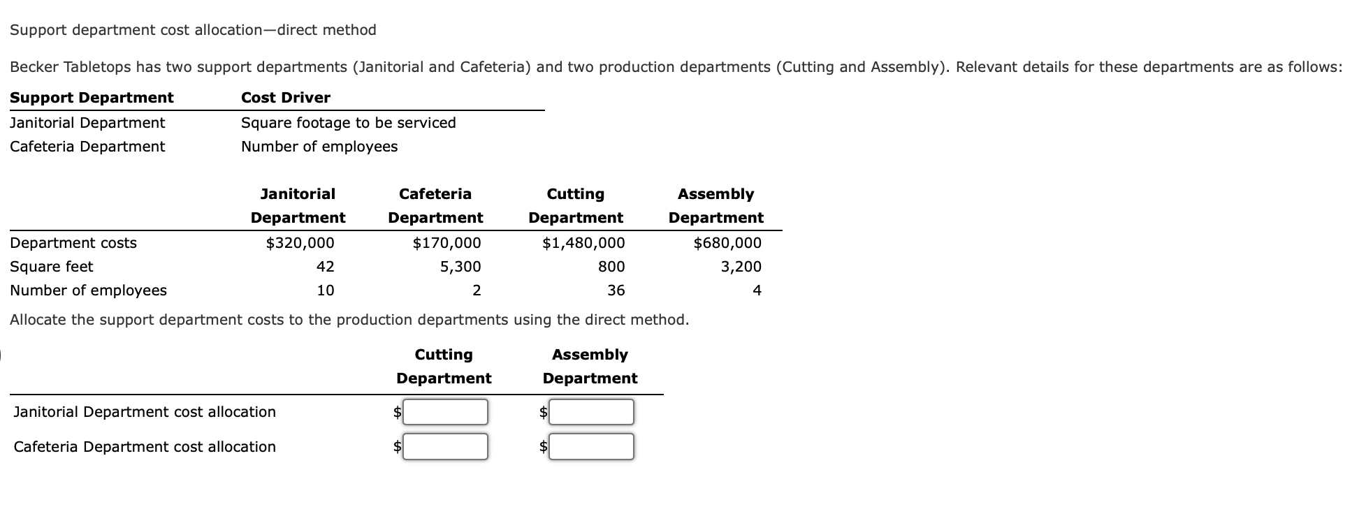 Solved Support department cost allocation-direct | Chegg.com