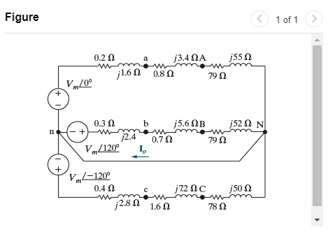 Solved In the circuit in (Figure 1), Vm=300V.Part AFind Io | Chegg.com