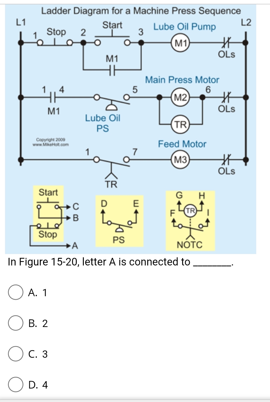 Solved Ladder Diagram for a Machine Press SequenceL1L2Lube | Chegg.com