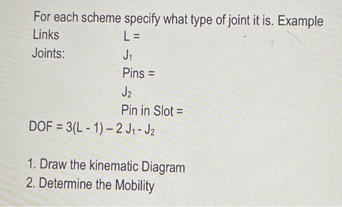 Solved For each scheme specify what type of joint it is. | Chegg.com