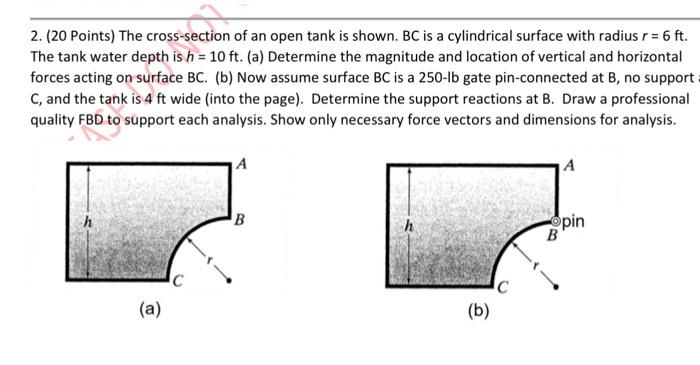 Solved 2. (20 Points) The cross-section of an open tank is | Chegg.com
