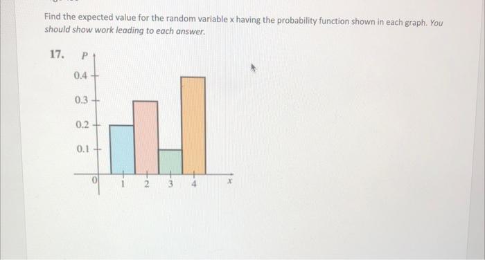 Solved Find the expected value for the random variable x | Chegg.com