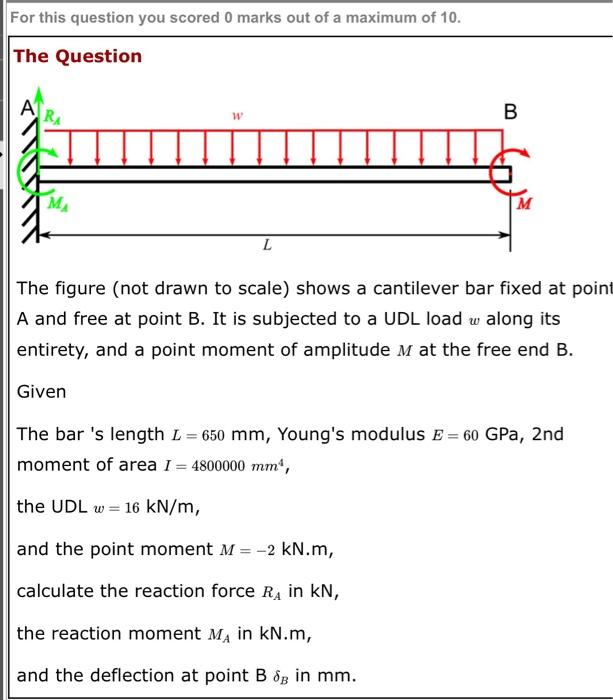 Solved The figure (not drawn to scale) shows a prismatic bar | Chegg.com