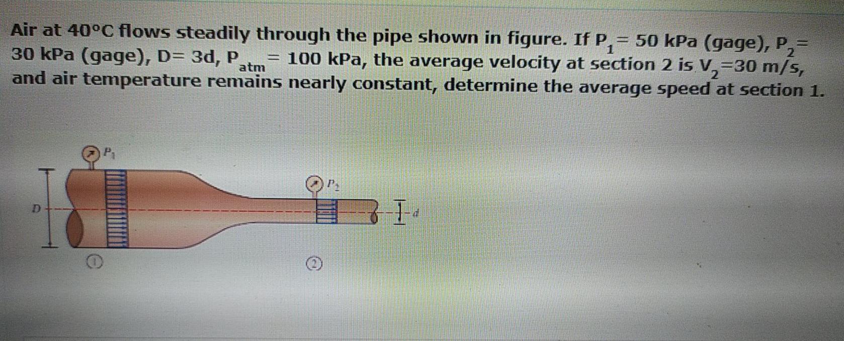 Solved Air at 40°C flows steadily through the pipe shown in | Chegg.com