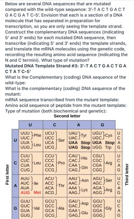 Solved Below are several DNA sequences that are mutated | Chegg.com