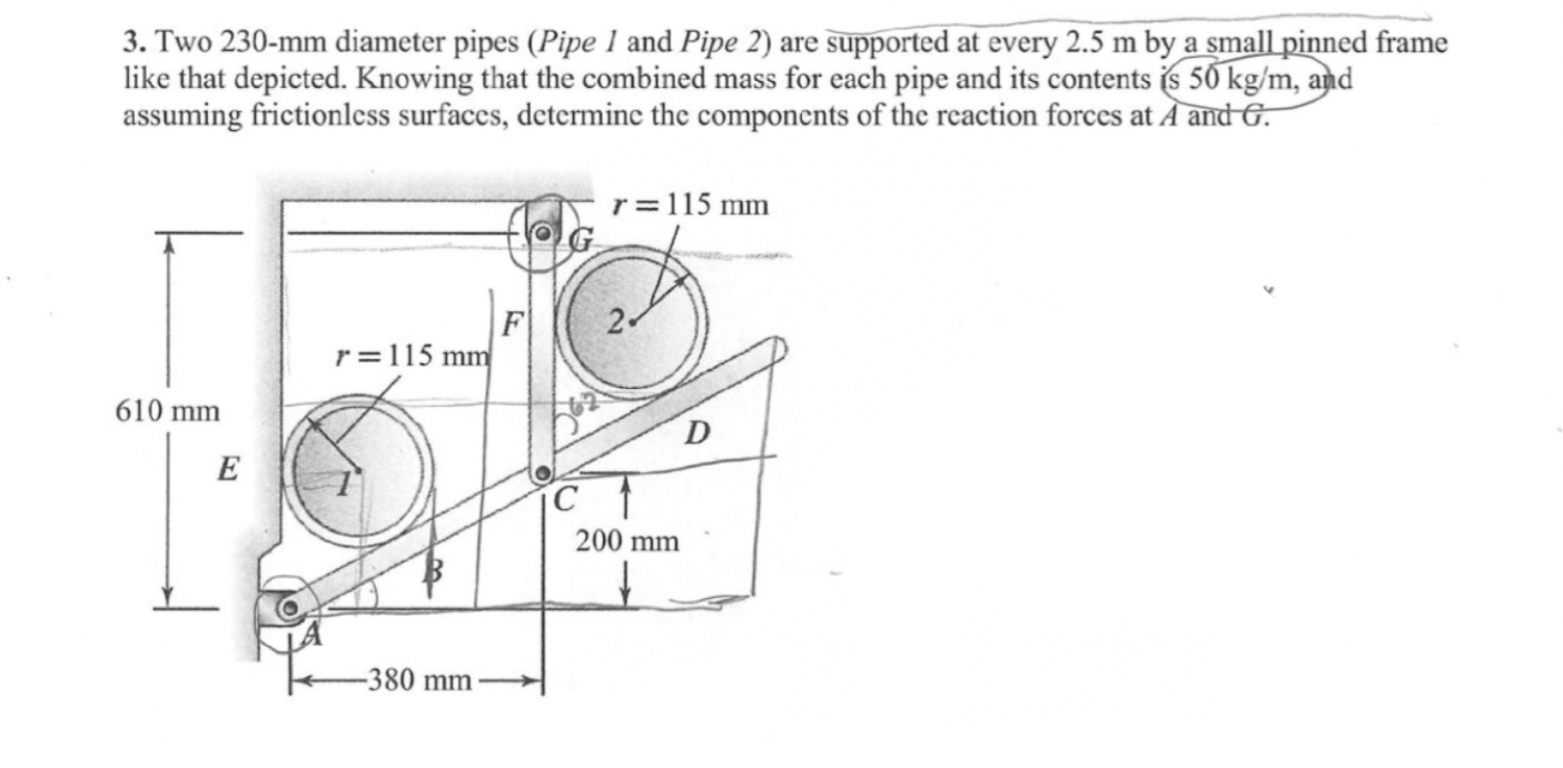 Solved Two 230-mm ﻿diameter pipes (Pipe 1 ﻿and Pipe 2 ) ﻿are | Chegg.com