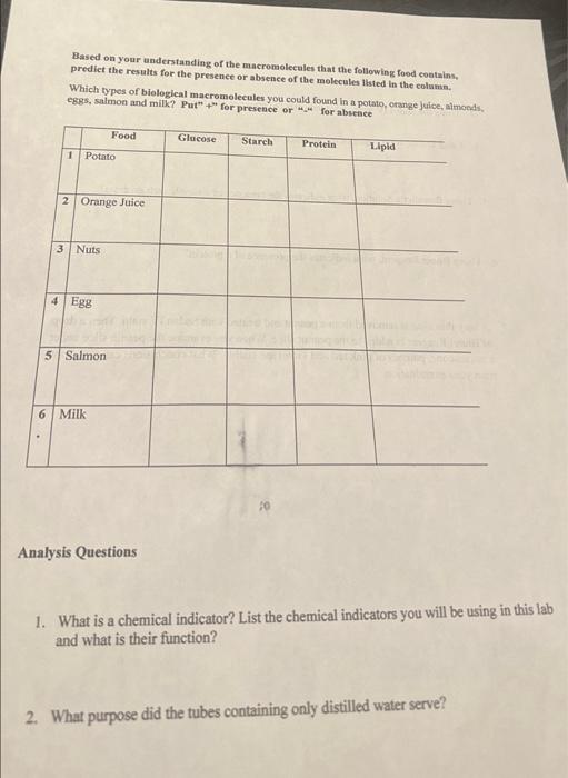 Based on your understanding of the macromolecules | Chegg.com