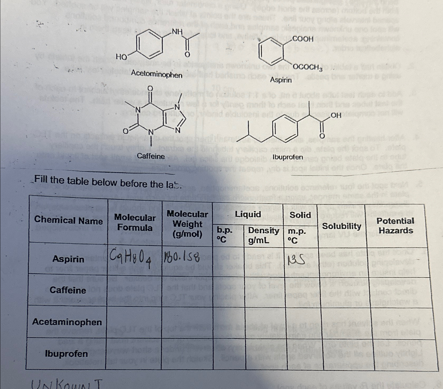 Solved Fill the table below before the lat.\table[[Chemical | Chegg.com