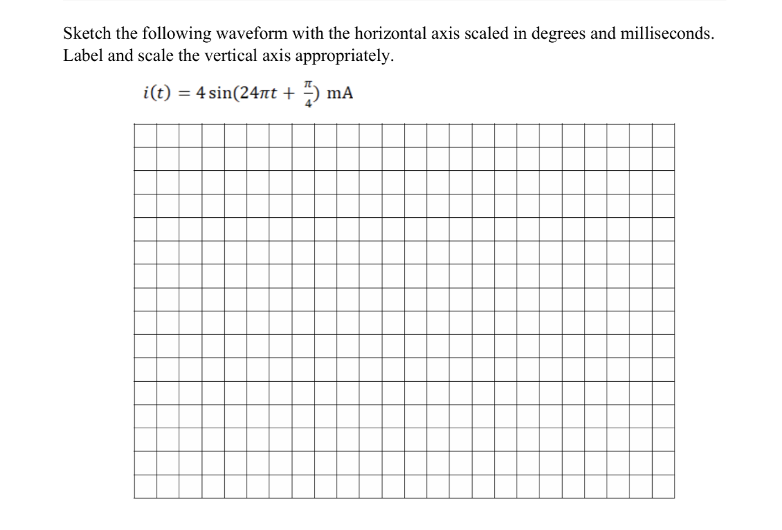 Solved Sketch the following waveform with the horizontal | Chegg.com