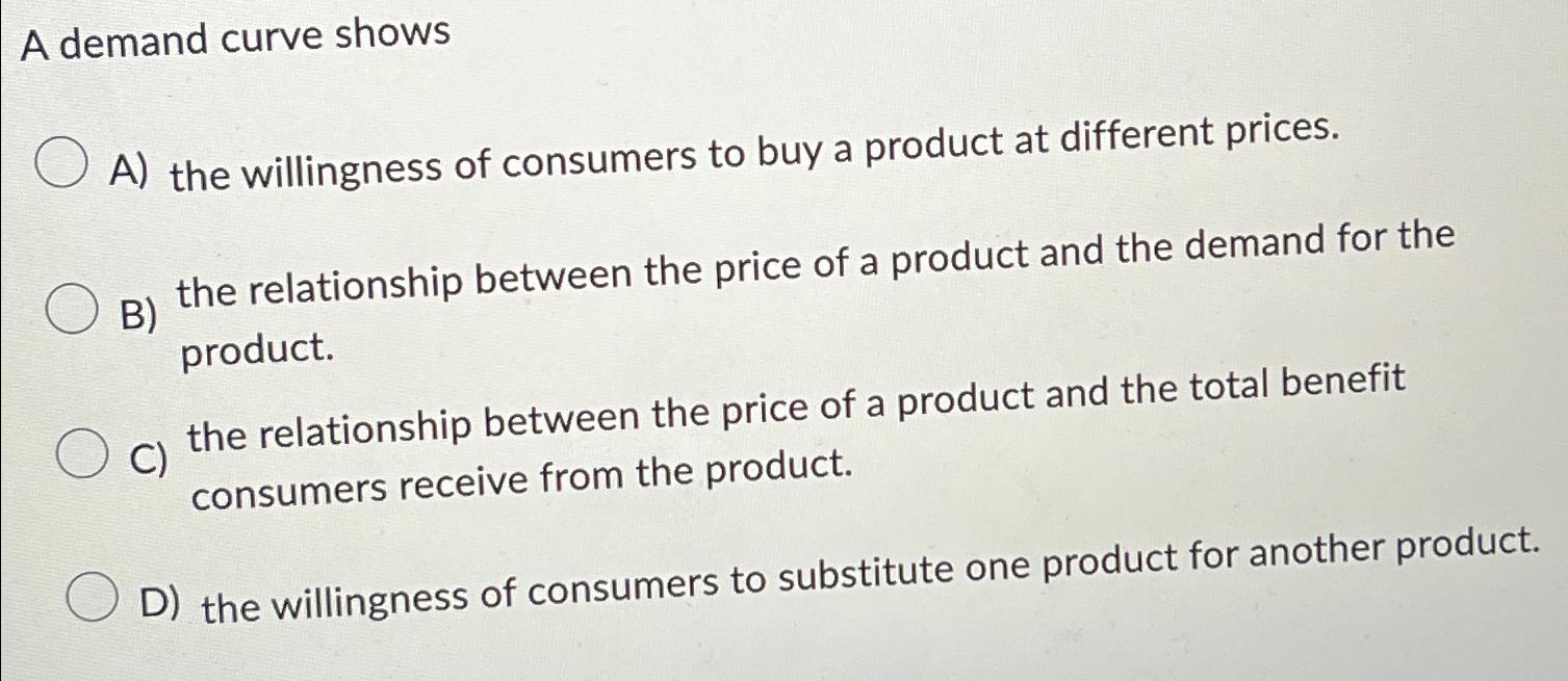 Solved A demand curve showsA) ﻿the willingness of consumers | Chegg.com