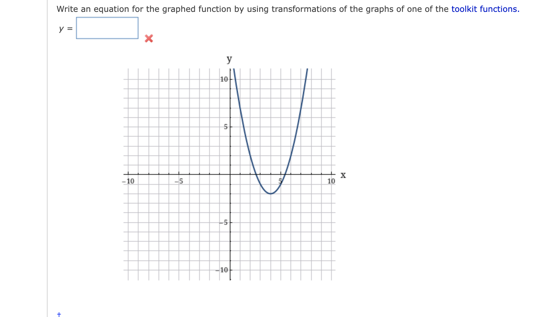 Solved Write an ﻿equation for the graphed function by ﻿using | Chegg.com