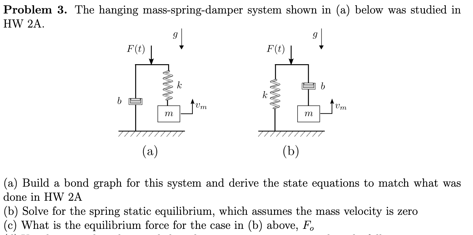 Solved Problem 3. ﻿The hanging mass-spring-damper system | Chegg.com