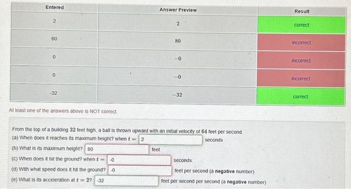 Solved At least one of the answers above is Nor correct From | Chegg.com