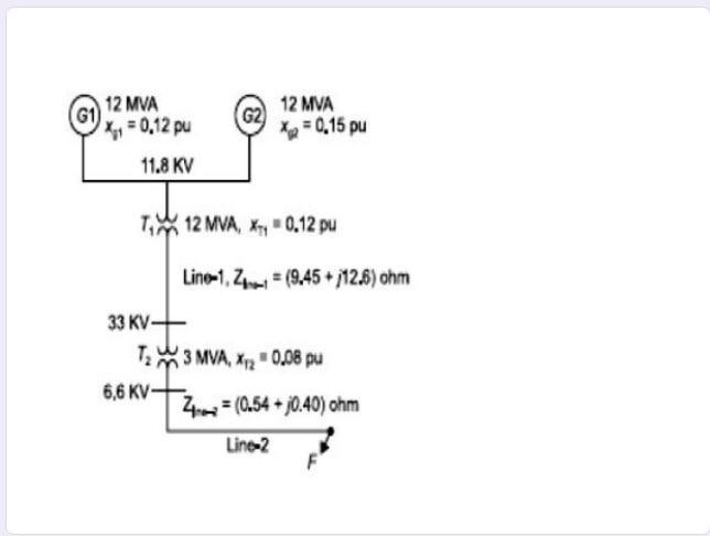 Solved According to the generators base, the magnitude of | Chegg.com