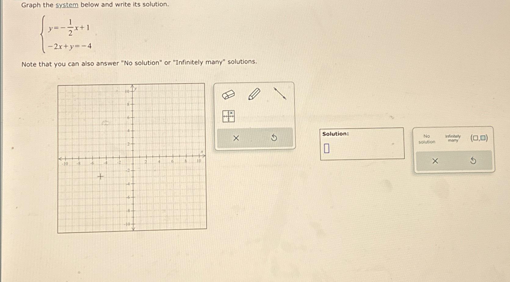 Solved Graph the system below and write its | Chegg.com