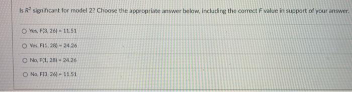 Solved Variables Entered/Removed Method Enter Model | Chegg.com