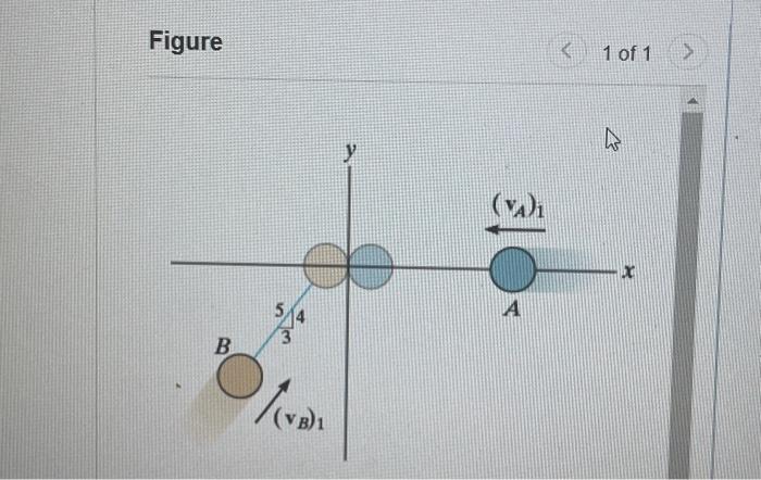 Solved Figure 1 of 1Determine the angle between the x axis | Chegg.com