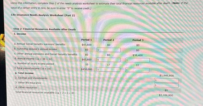 Solved Using this information, complete Step 2 of the needs | Chegg.com
