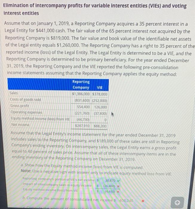 Solved Elimination of intercompany profits for variable | Chegg.com