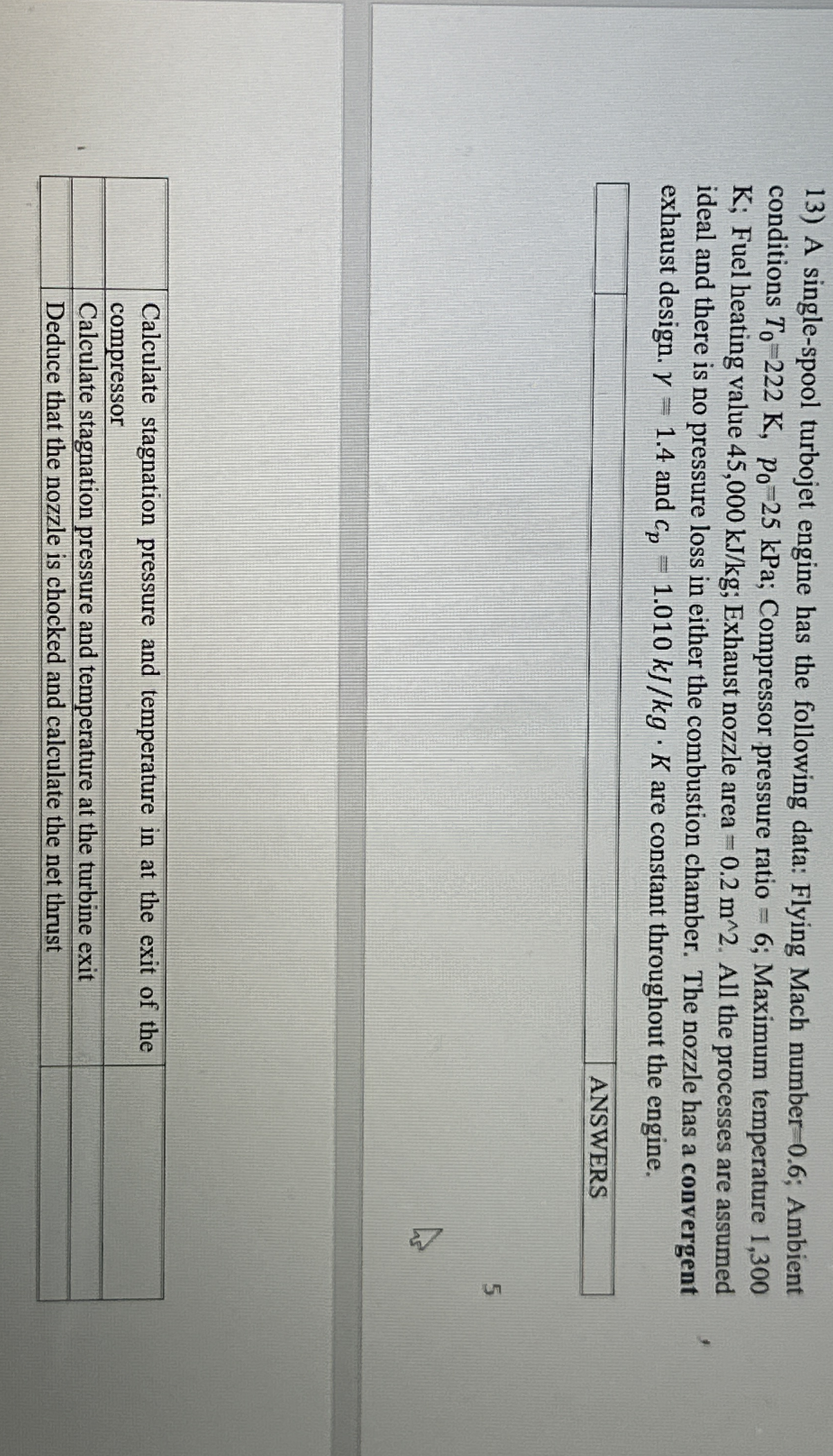 Solved A single-spool turbojet engine has the following | Chegg.com