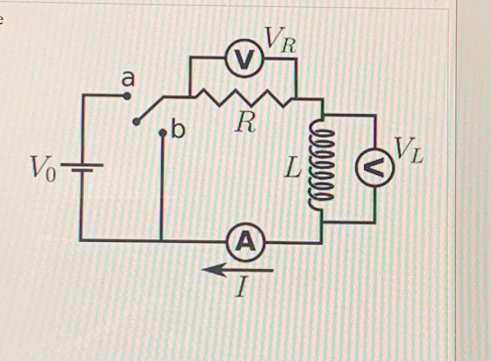 Solved An LR circuit includes a basic switch, teo | Chegg.com