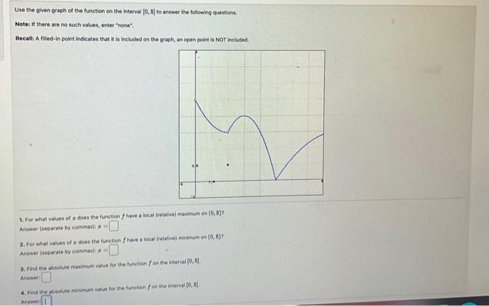 Solved Use the given graph of the function on the interval | Chegg.com