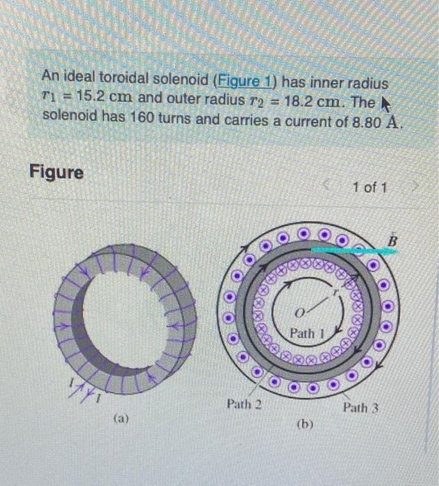 Solved An ideal toroidal solenoid (Figure 1) has inner | Chegg.com